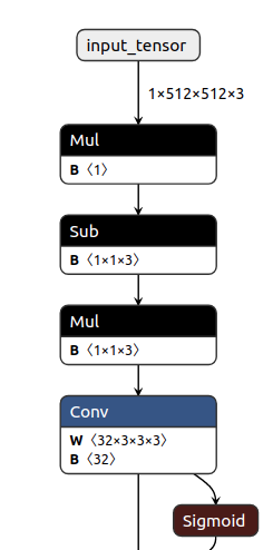 tensorflow 2.x od api => tensorRT